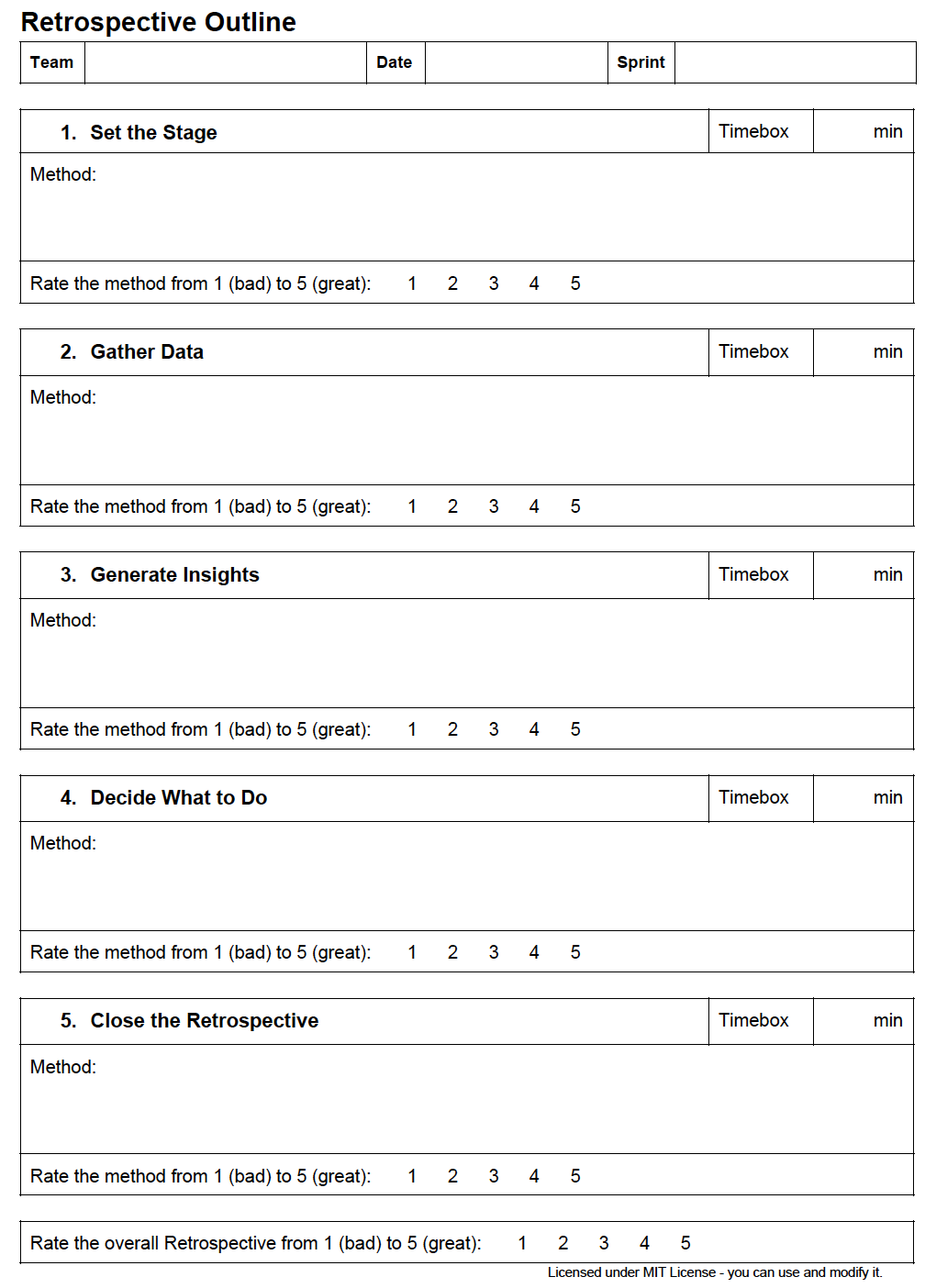 A template for easy (Scrum) Retrospective preparation